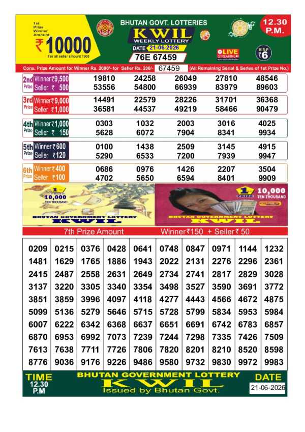 Bhutan Kwil Lottery Result Today Live | MyBhutanLot Old Results
